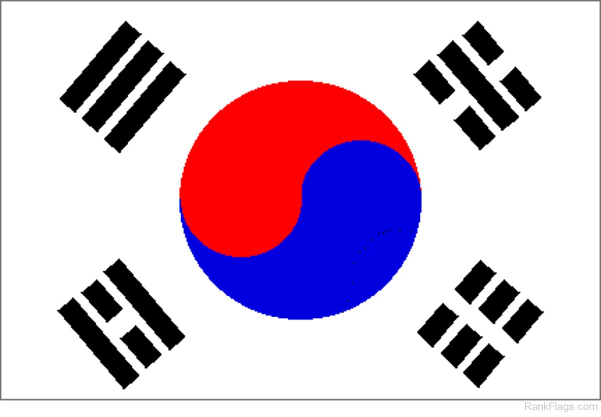 National Flag Of South Korea RankFlags Collection Of Flags